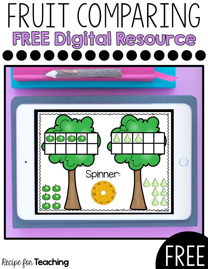 Fruit Comparing - Recipe for Teaching