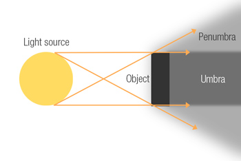 Jeff Searle: August 2016