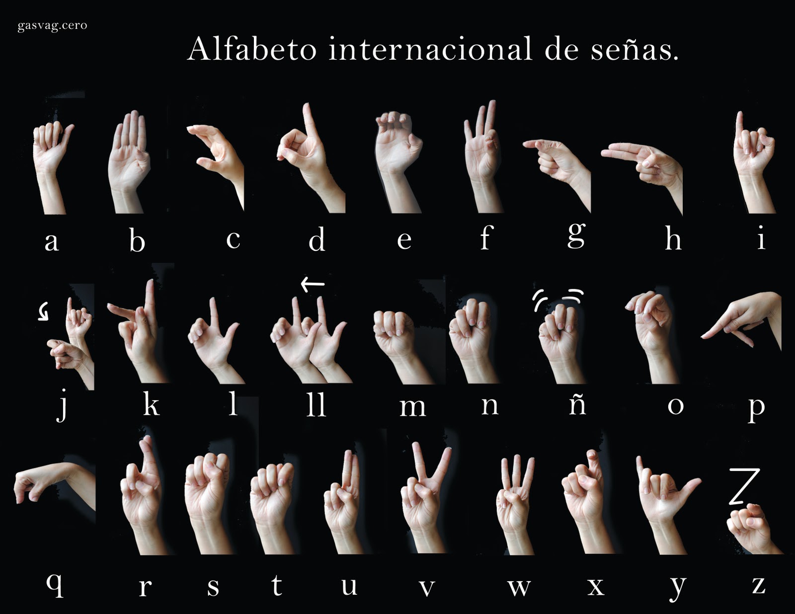 HOLA SPANIOLA: Limbajul semnelor in spaniola si povestea Scufitei Rosii