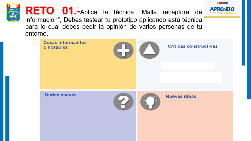 Cuarto_EPT: SESIÓN 14 DESIGN THINKING: TESTEAR