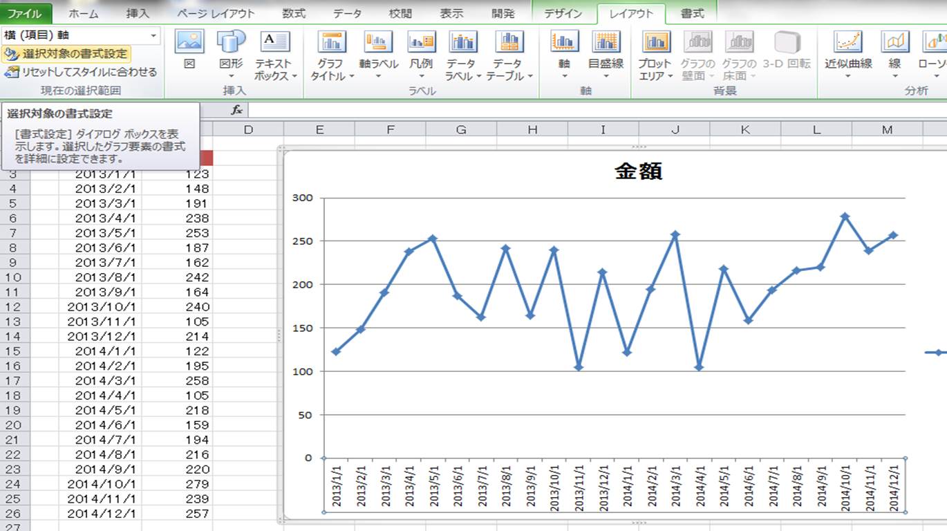 Excelテクニック And Ms Office Recommended By Pc Training Excel。line Graph