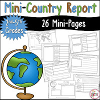 Mini Research Reports | Teacher's Take-Out