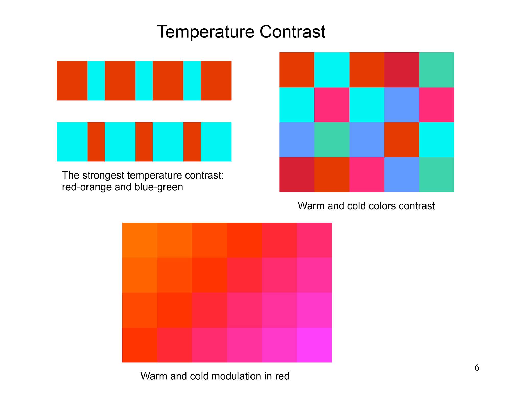 Urban Sketchers Chicago: T&T Thursday!