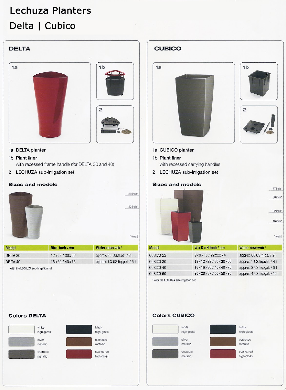 Fine Quality Planter Pots by Lechuza: Lechuza Malaysia - One Stop ...