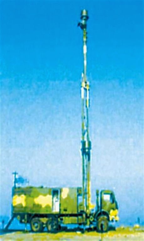 DWL-002 Passive Detection Radar System Able to Detect Stealth Aircrafts ...