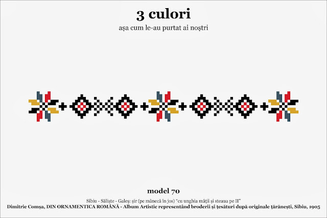 Semne Cusute: red yellow blue; Romania