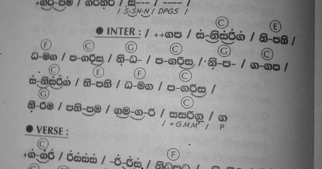 Sinhala Notation , Sinhala Piano Notes , Sinhala Keyboard Notations