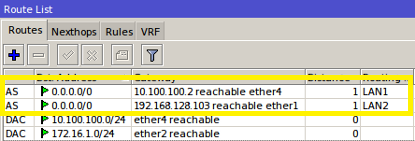 Penjelasan Fungsi Dasar Routing di Mikrotik - Mikrotik Learning