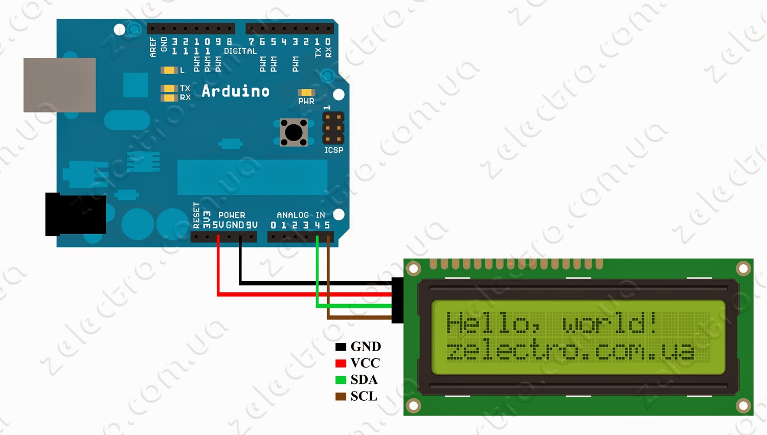 Arduino - Projetos e Experiências: Aprendizagem individual de cada ...