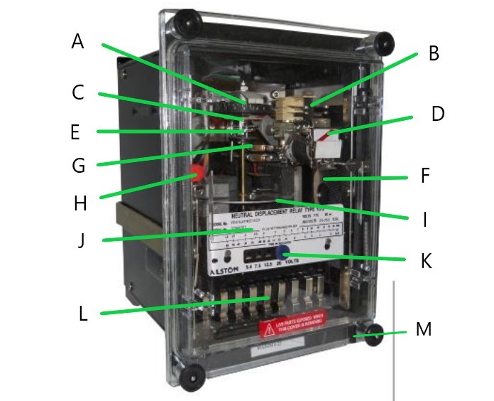 電氣生涯 Electrical Life: 故障繼電器及跳脫特性 IDMT Relay and Curve 2