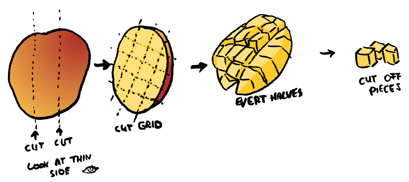 Veggie Origami: how to cut mango