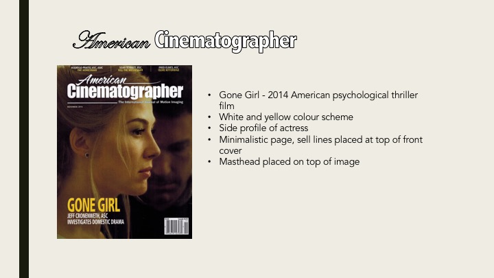 Film Magazine Front Covers
