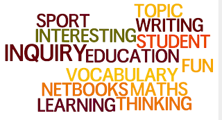 Tim @ Tamaki Primary School: SCHOOL WORDLE