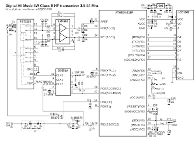 SolderSmoke Daily News -- Ham Radio Blog: QCX SSB -- But How Much QCX ...