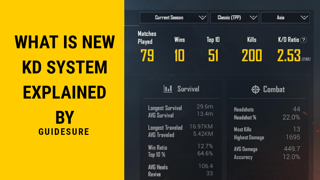 What Is New Kd System In Pubg Mobile Updated 2023 Guidesure
