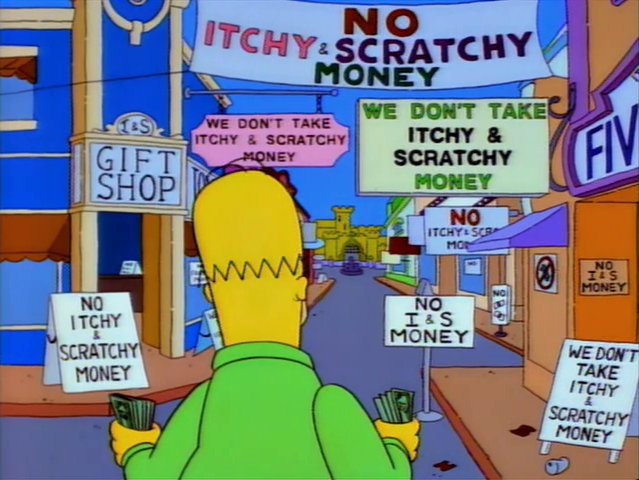 Itchy And Scratchy Land