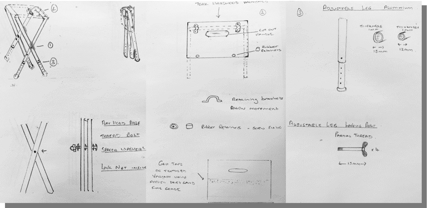 ℙ𝕚𝕖𝕔𝕖 𝟡: Product Design GCSE exploded product diagram - 1550186608 ...