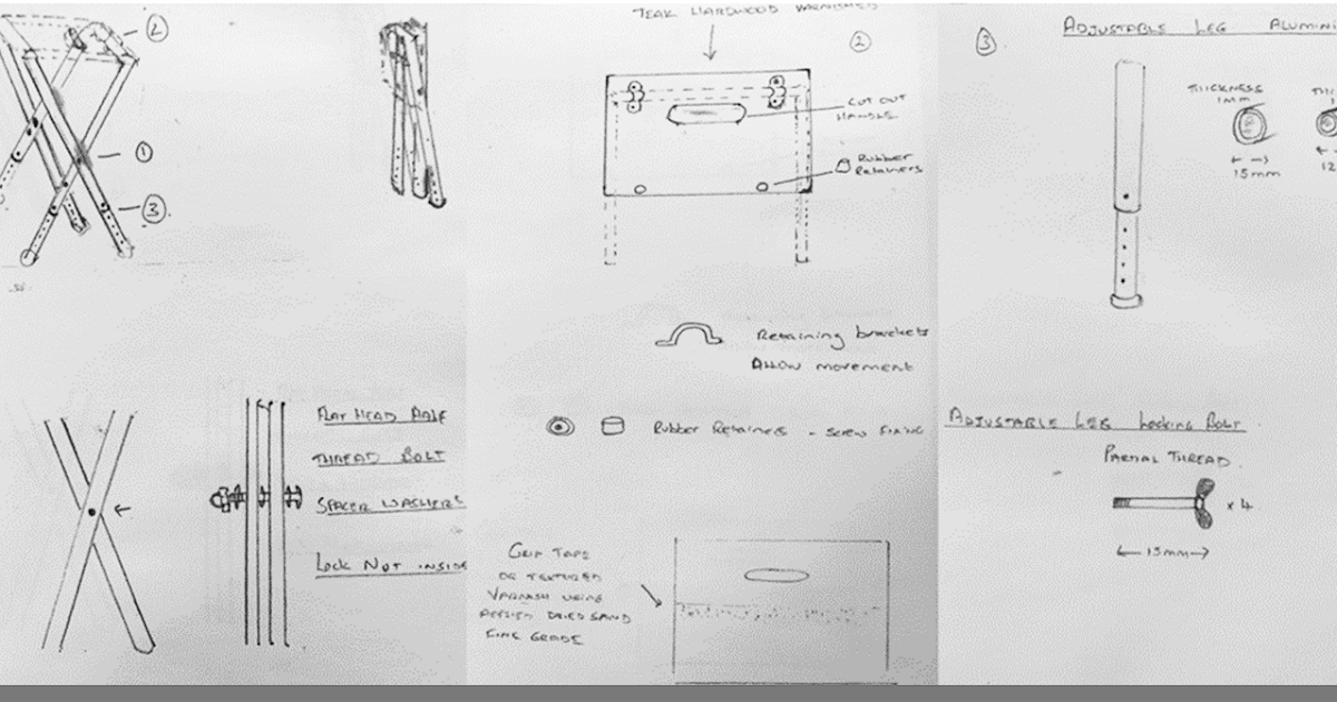 ℙ𝕚𝕖𝕔𝕖 𝟡: Product Design GCSE exploded product diagram - 1550186608 ...