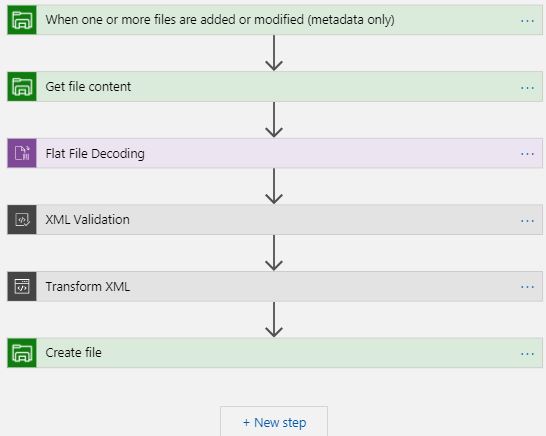 Getting Started with Logic Apps - Enterprise Application Integration