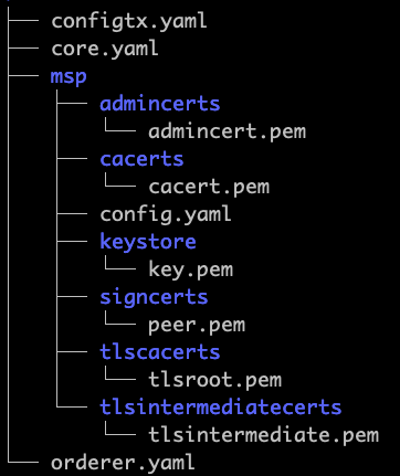 Tong's Work Notes: 2019