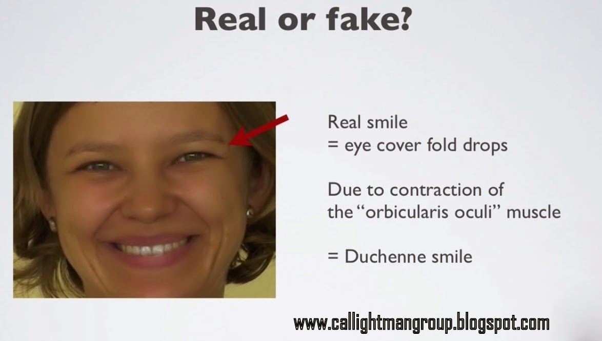 Lie to me: Real or Fake smile