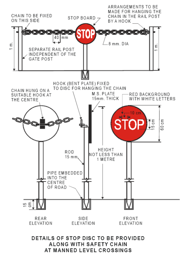 ENGINEERING P WAY & WORKS GUIDE INDIAN RAILWAY (HI / ENG): Equipments ...