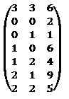 Data Structure Codes: A C program to transpose a sparse matrix using ...