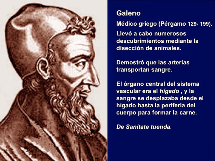 APASIONADOS DEL IMPERIO ROMANO: GALENO