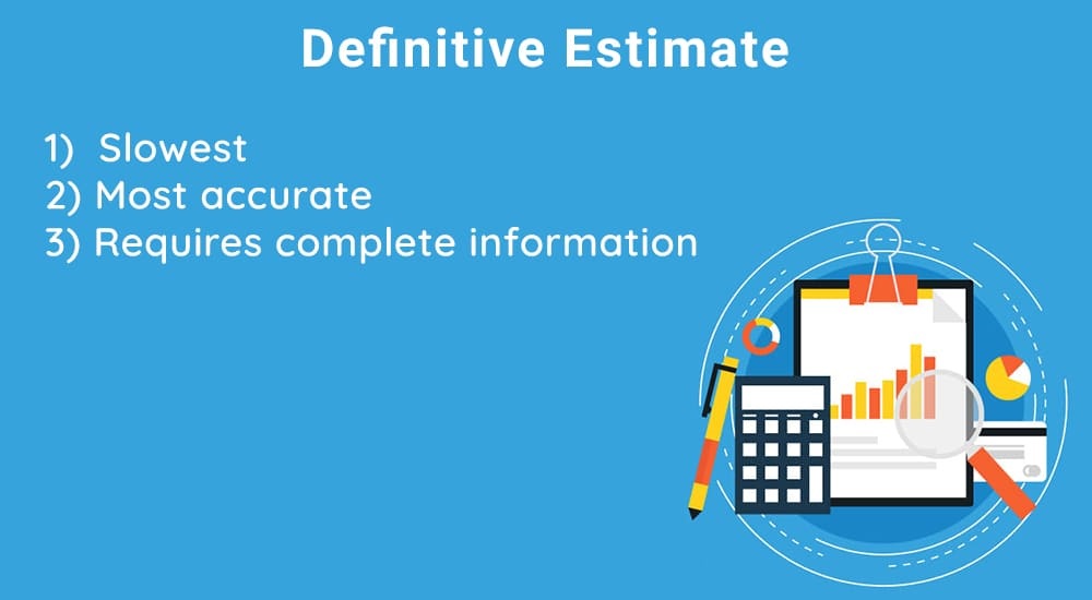 Rough Order of Magnitude (ROM) Vs Definitive Estimate | Process News