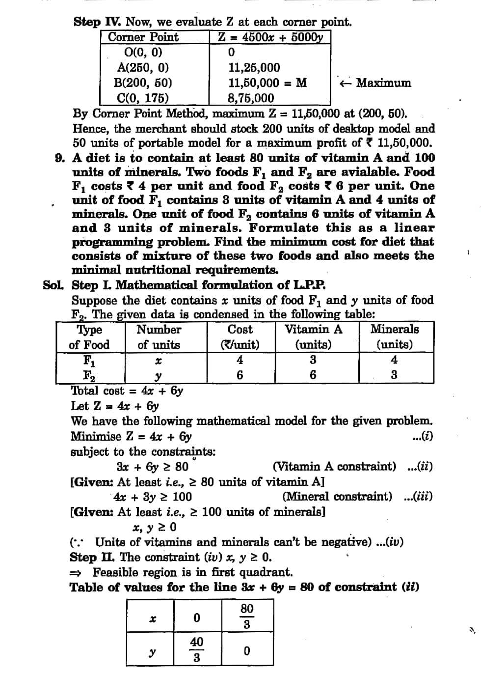 Linear programming class 12 math - Studypur