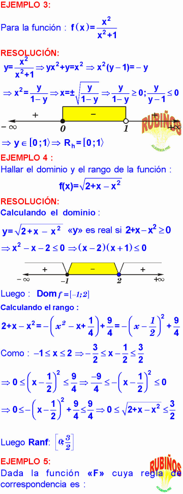 FUNCIONES EXPLICACIONES BÁSICAS CON TEORIA Y EJEMPLOS DE MATEMATICAS PDF