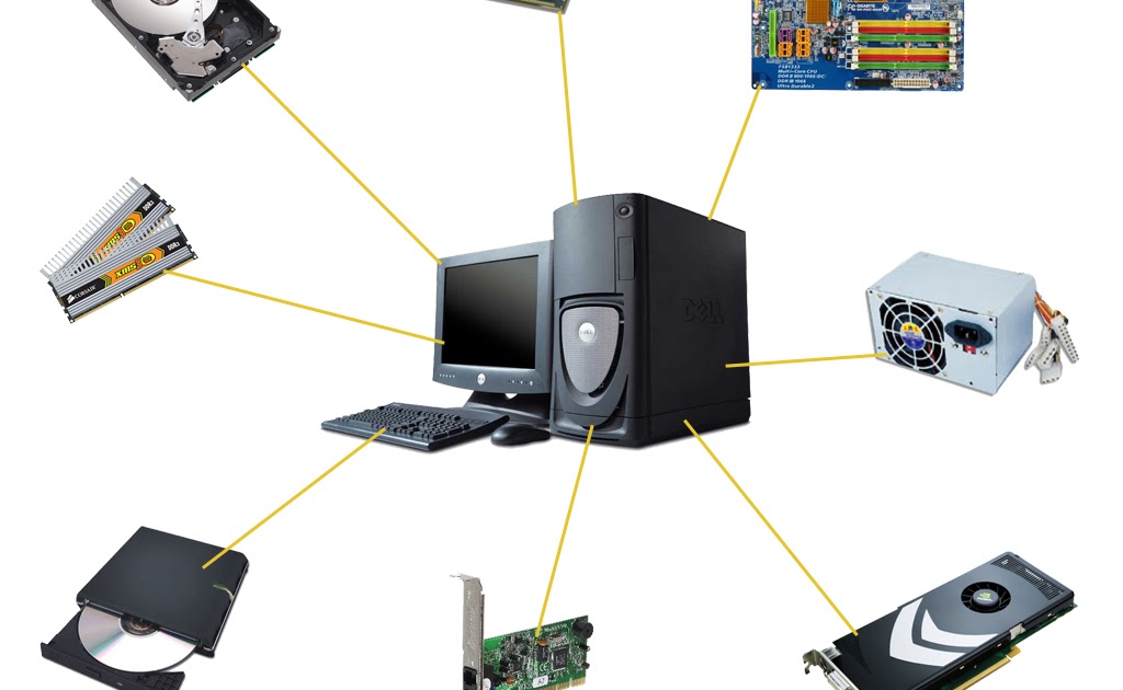 Who is Computer?: System Unit