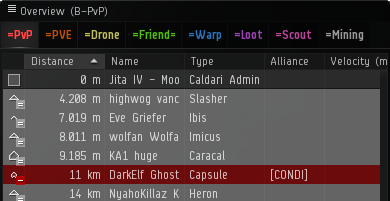 Eve online overview setup - serieskesil
