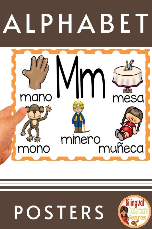 Fun Ways to Teach the Spanish Alphabet- El alfabeto | Bilingual ...