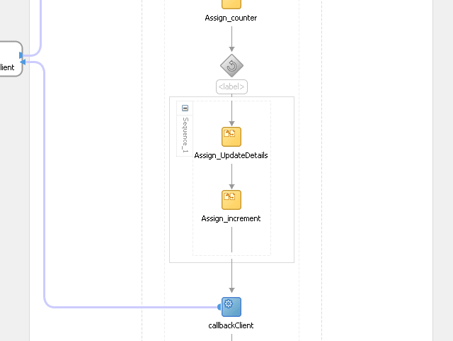 Oracle Soa Bpel Esb Osb Aia Oracle Bpel Correlation