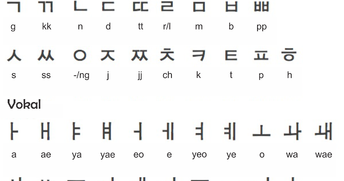 Belajar Untuk Kebersamaan: Learning Hangeul Korean full