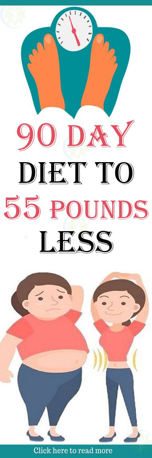 This 90 Day Diet Will Help You Lose Up to 55 Pounds - HEALTH CAPLET