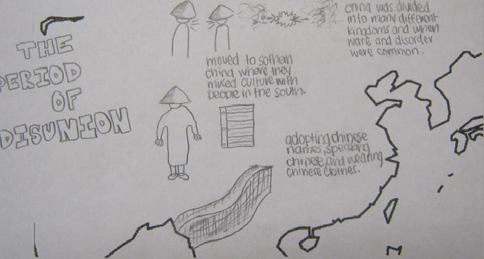 Mr Gray History: Student Work - China - The Period of Disunion