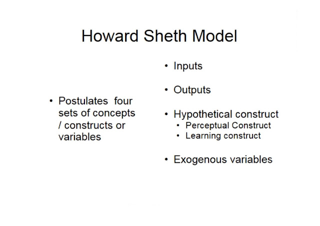AR VTU MBA E-NOTES: Howard Sheth Model