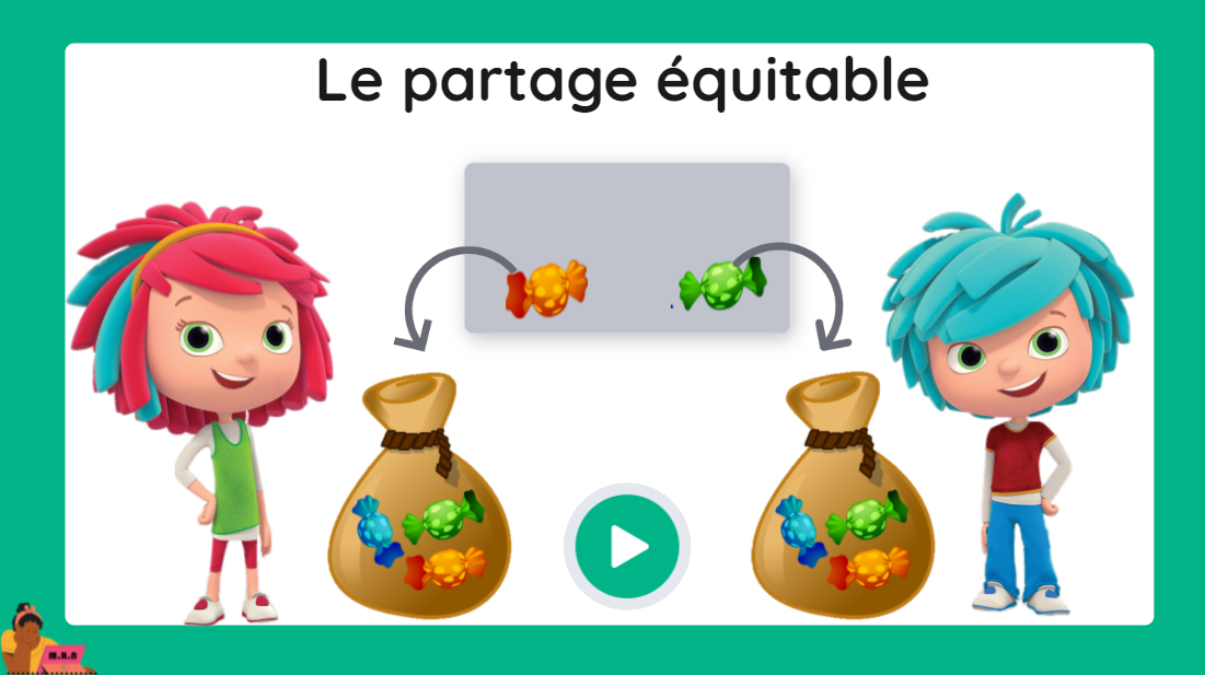 Le partage équitable