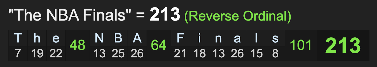 George Floyd's 'Young Risk Takers' t-shirt in his porn scene with ...