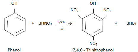 Alcohols Phenols and Ethers Class 12 Chemistry Notes