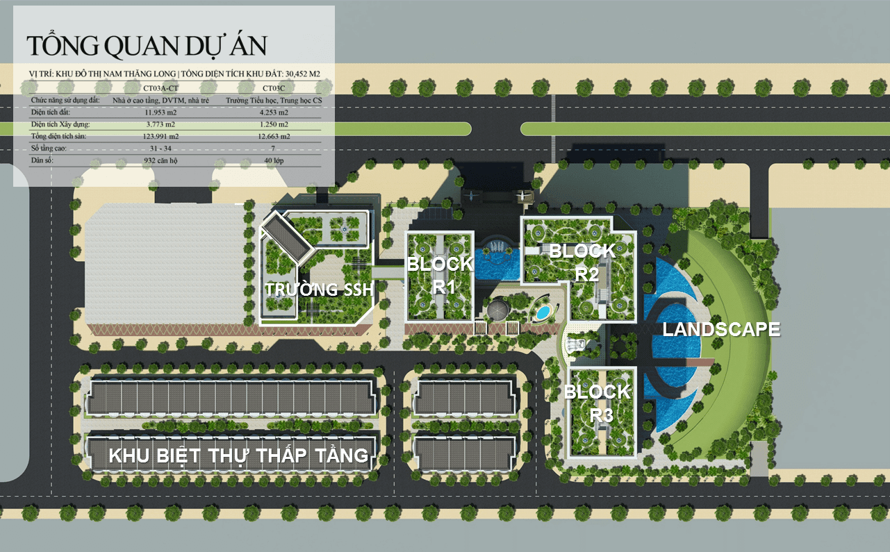 Dự án chung cư Sunshine Riverside Ciputra Tây Hồ