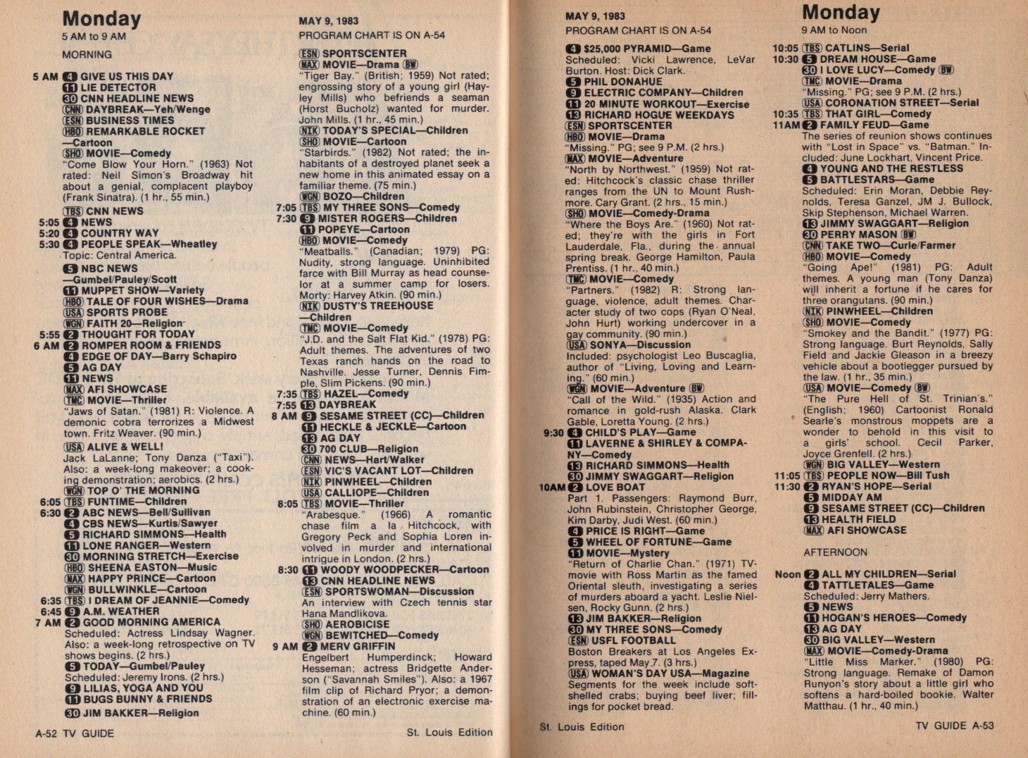 Garage Sale Finds: What was on TV May 7th through 13th 1983