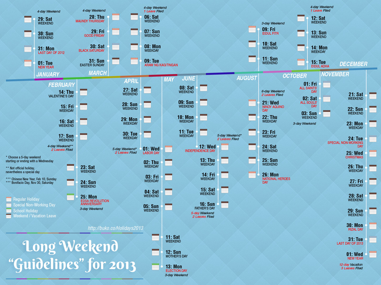 A guide to Long weekends of Philippines for 2013 (an infographic from ...