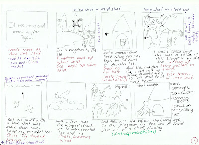 Annabel Lee: Poem & Storyboarding