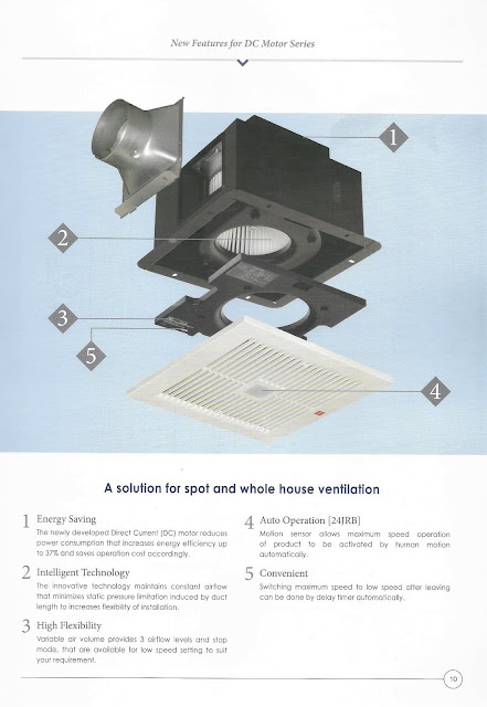 MaximaxSystems.com: KDK CEILING MOUNT TYPE VENTILATING FAN