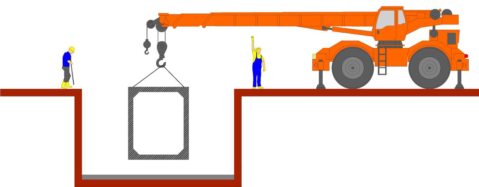 Besta's Blog: Metode Pelaksanaan Pengangkutan dan Pemasangan Box Culvert
