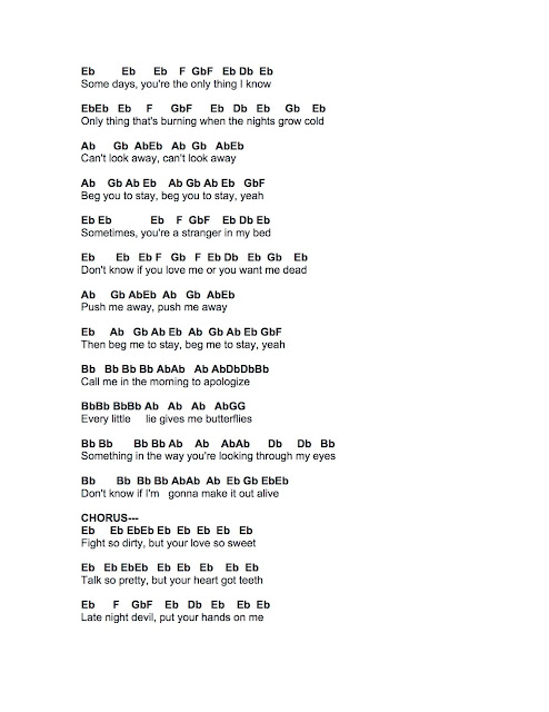 Flute Sheet Music: Teeth