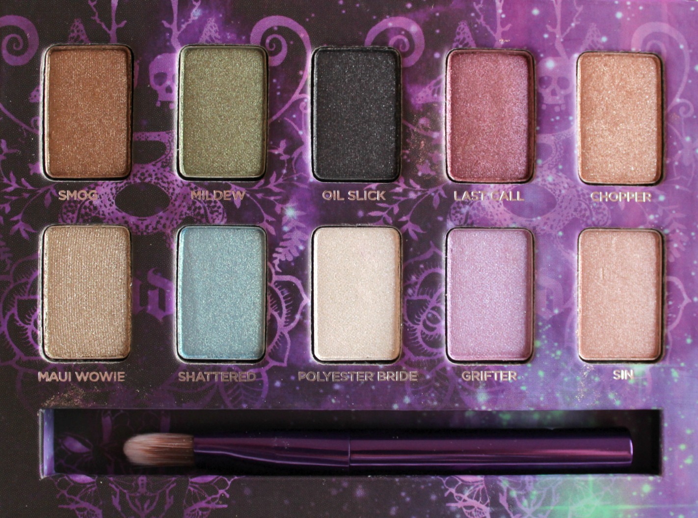 ***Sprinkle Of Glitter*** || Beauty | Baby | Lifestyle | UK: Urban ...